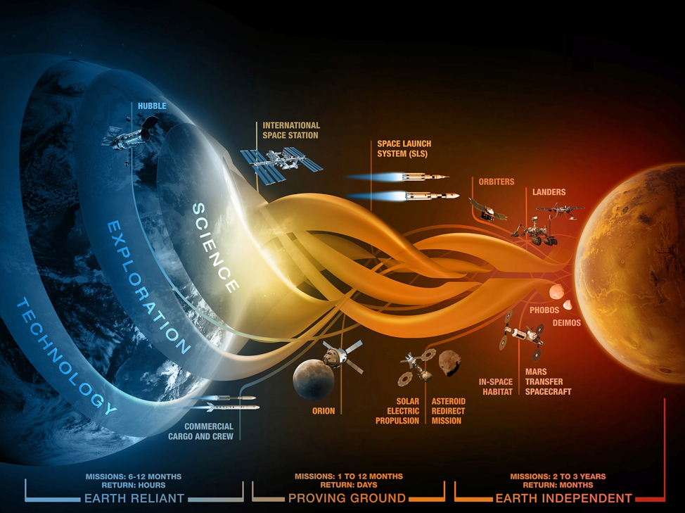 Internships | Systems Optimization | MIT Leaders for Global Operations