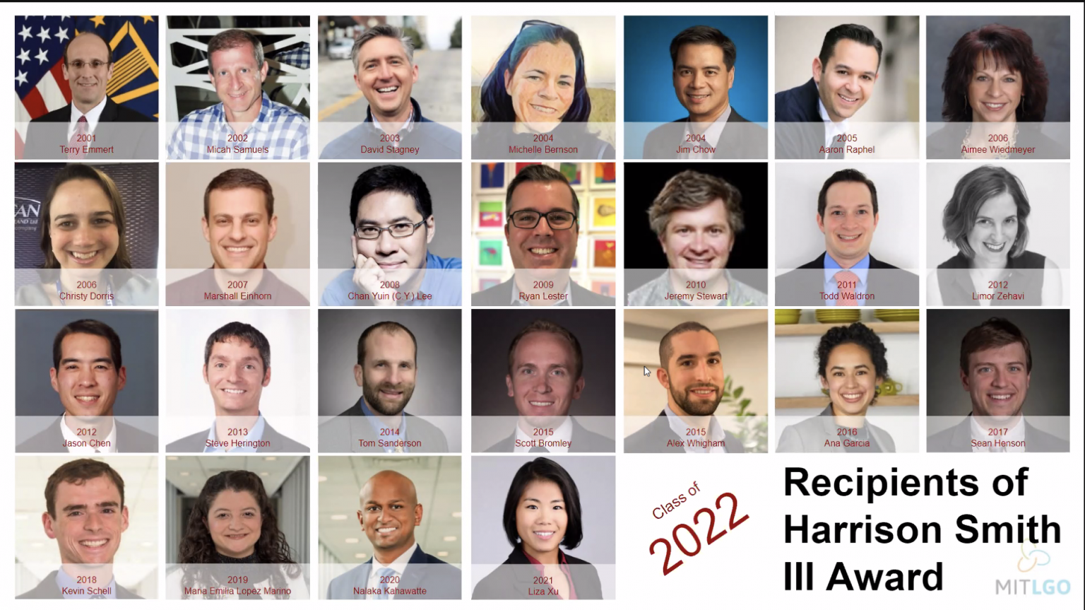 LGO Class of 2022 Harrison Smith Award | MIT LGO - Leaders for Global ...